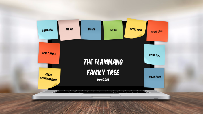 The Flammang Family Tree by Breanna Francescato on Prezi