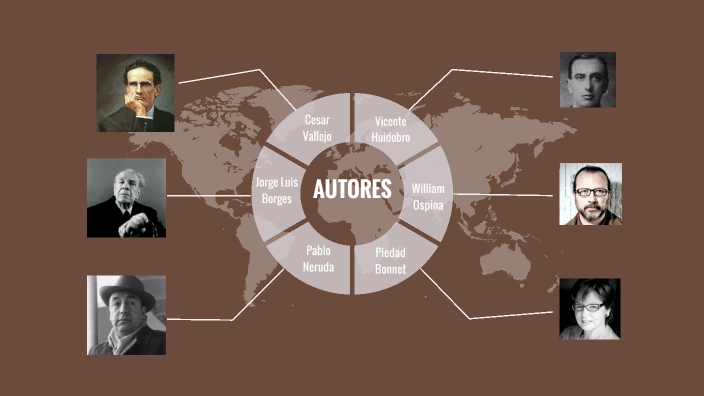 Autores de la literatura española y latinoamericana by Fabian Esteban ...
