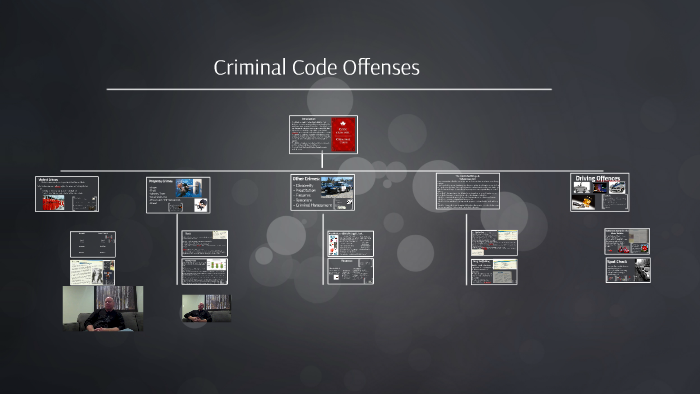 Criminal Code Offences by ashley W on Prezi