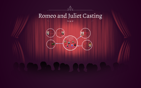 Romeo and Juliet Project by Dana Tong on Prezi