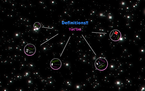 Lit Circle/ Word Wizard by L D on Prezi