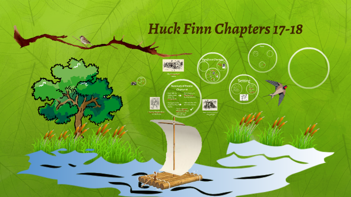 Huck Finn Chapter 17-18 by mara mandernach on Prezi