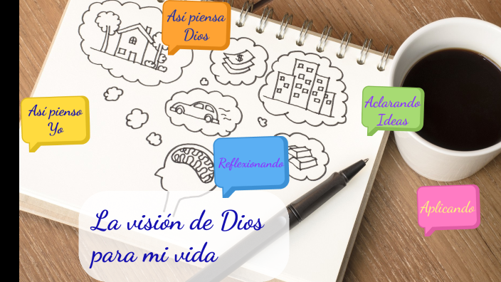 La vision de Dios para mi vida by Abel Isaac Condori Siles on Prezi