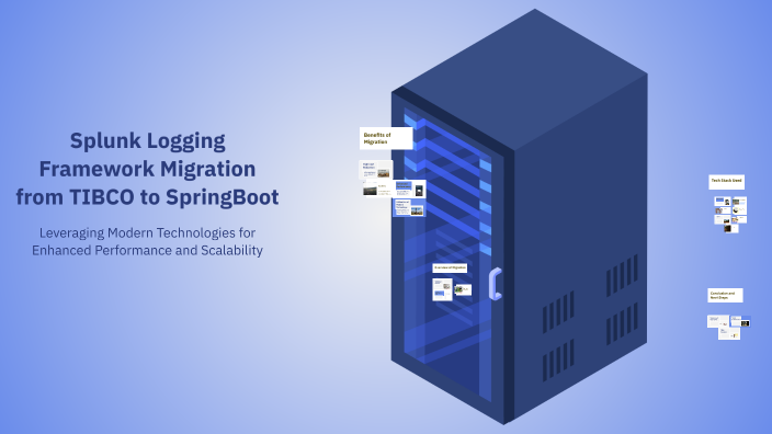 Splunk Logging Framework Migration from TIBCO to SpringBoot by Danish ...