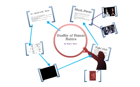 Dr. Jekyll and Mr. Hyde: Good vs. Evil by Meghann Moore on Prezi