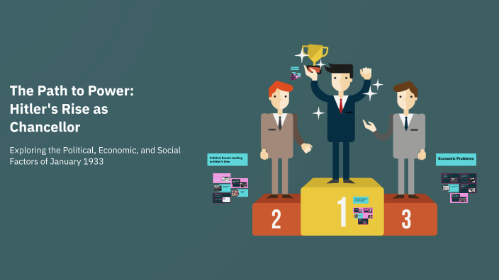 The Path to Power: Hitler's Rise as Chancellor by Kassia Moore on Prezi