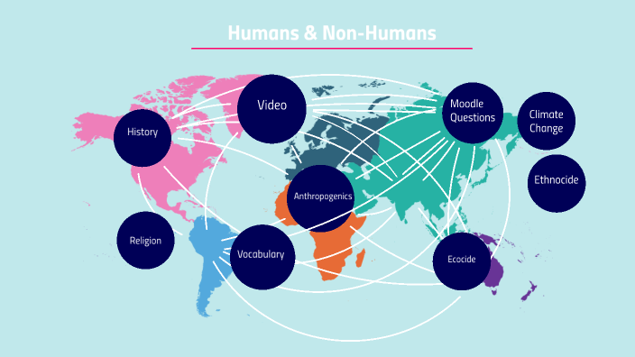 Humans & Non-Humans by Lauren James on Prezi Next