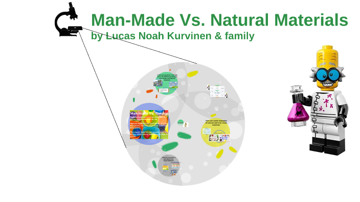 Man-made Vs. Natural Materials by Sarah Kurvinen on Prezi