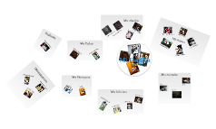 family tree by Jake Rausch on Prezi