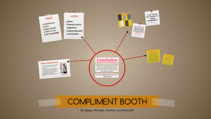COMPLIMENT BOOTH by Myka Radecki on Prezi