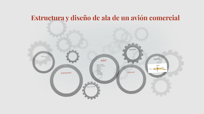Estructura y diseño de ala de un avión comercial by Eduardo Olmos Páez ...