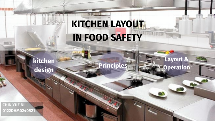 Kitchen Layout in Food Safety by Yueni Chin on Prezi