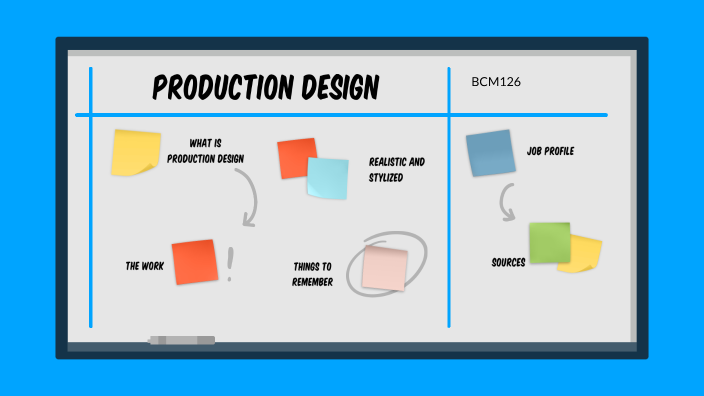 PRODUCTION DESIGN by Shawarma on Prezi