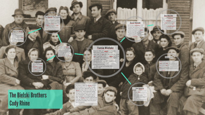 The Bielski Brothers by Cody Rhine on Prezi