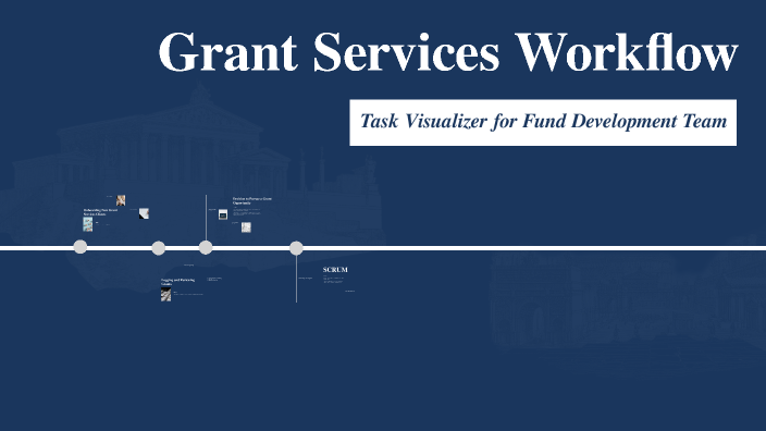 Grant Services Workflow Visualization by Andrew Meyers on Prezi