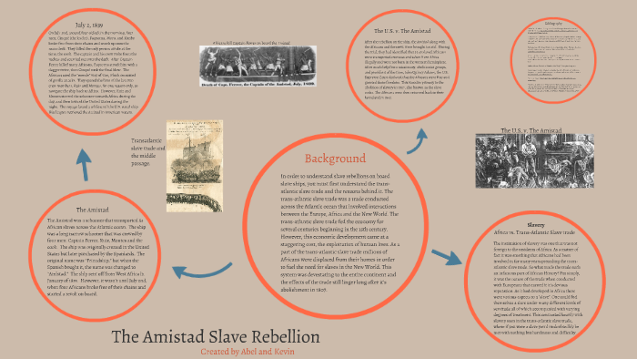 The Amistad Slave Rebellion by Kevin Lyskawa on Prezi