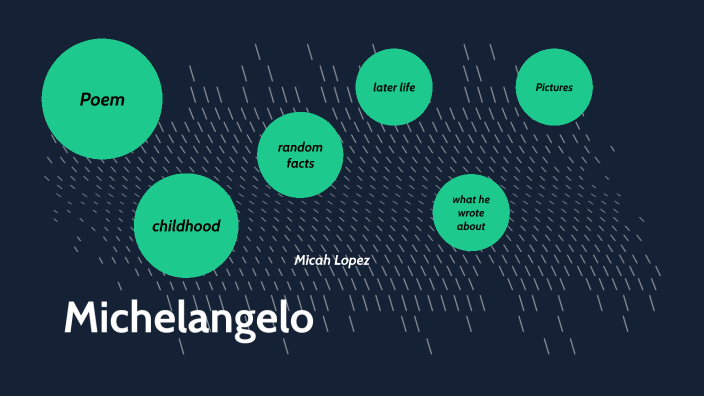 poetry pres by micah lopez on Prezi