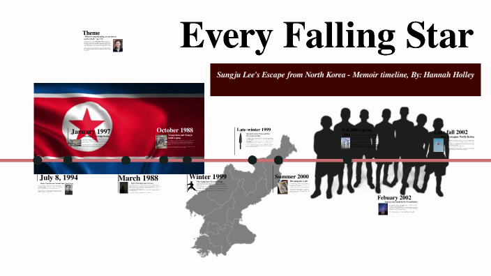 Every Falling Star by HANNAH HOLLEY on Prezi