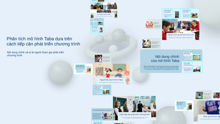 Phân tích mô hình Taba dựa trên cách tiếp cận phát triển chương trình by anh ha on Prezi