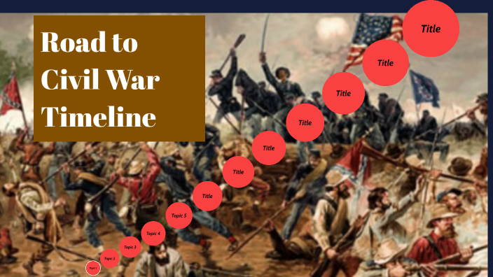 Road to Civil War Timeline by hayden carson on Prezi