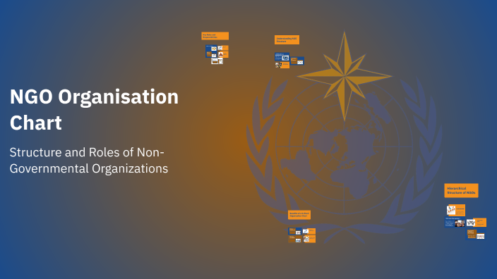 NGO Organisation Chart by Roronoa Uchiha on Prezi