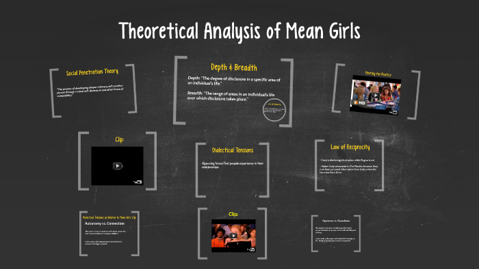 Theoretical Analysis of Mean Girls by Drew Patterson on Prezi