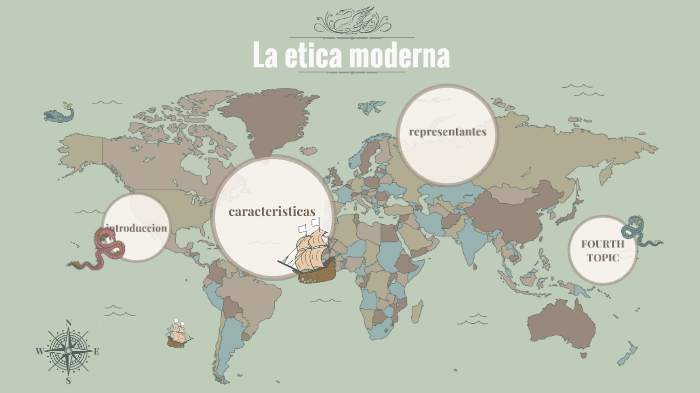 la etica moderna by EDDER JOSEFAT MEZA on Prezi