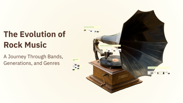 The Evolution of Rock Music by Mobina Moeini on Prezi
