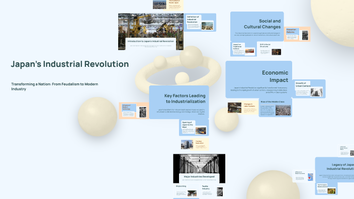 Japan's Industrial Revolution by Tania Adnan on Prezi