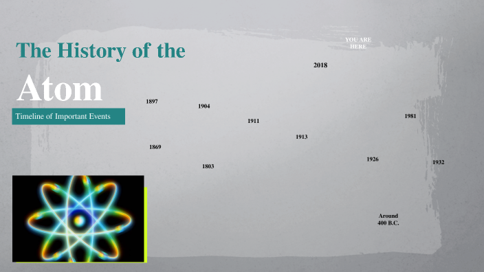 The History of the Atom Model by Javier Anglada-Muniz on Prezi