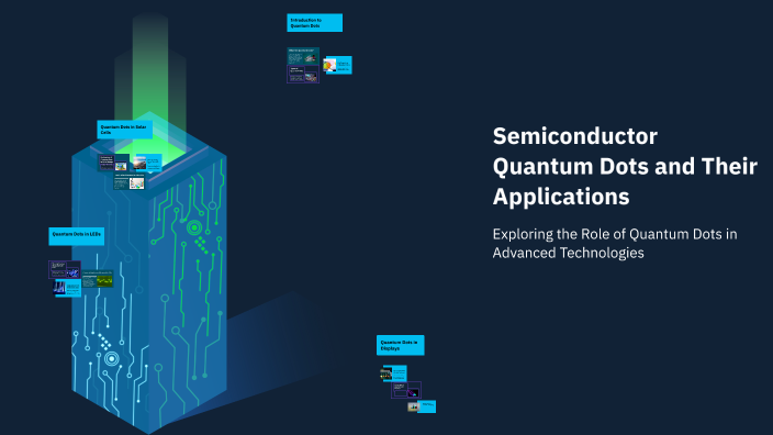 Semiconductor Quantum Dots and Their Applications by A B on Prezi