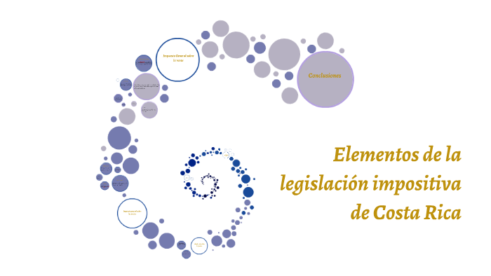 Elementos de la legislacion by Emily Godinez on Prezi