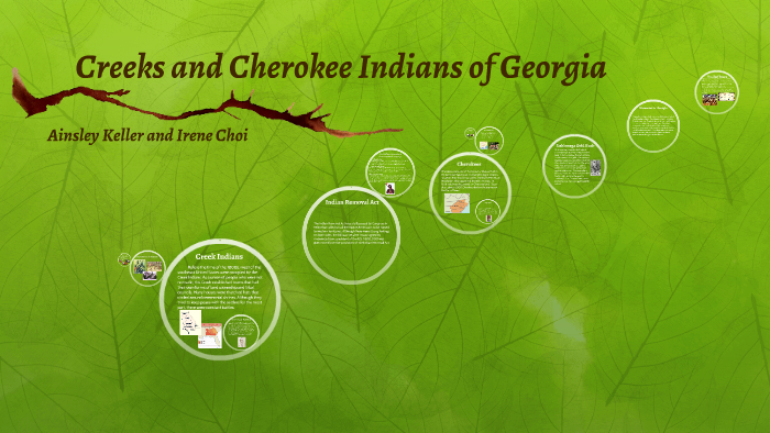 Creeks and Cherokee Indians of Georgia by Irene Choi on Prezi