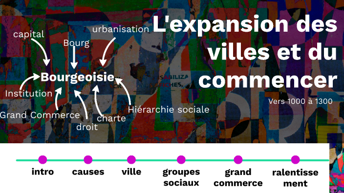 L'expansion des villes et du commerce by Henri Poitras on Prezi