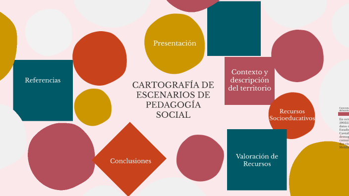 CARTOGRAFÍA DE ESCENARIOS DE PEDAGOGÍA SOCIAL by Paula Mallo Ortega on ...