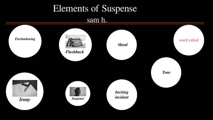 Elements of Suspense by Samantha Holdren on Prezi