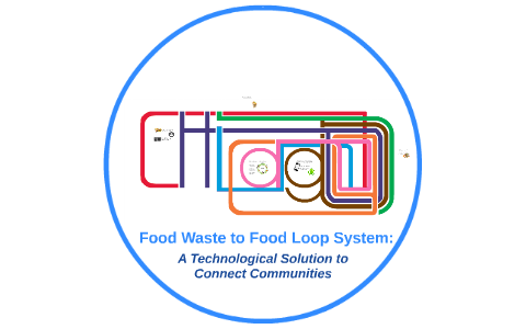 Food waste to Food Loop system by Meghan Pazik on Prezi