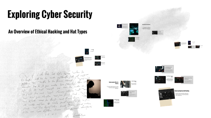 Exploring Cyber Security by Meet Kotadiya on Prezi