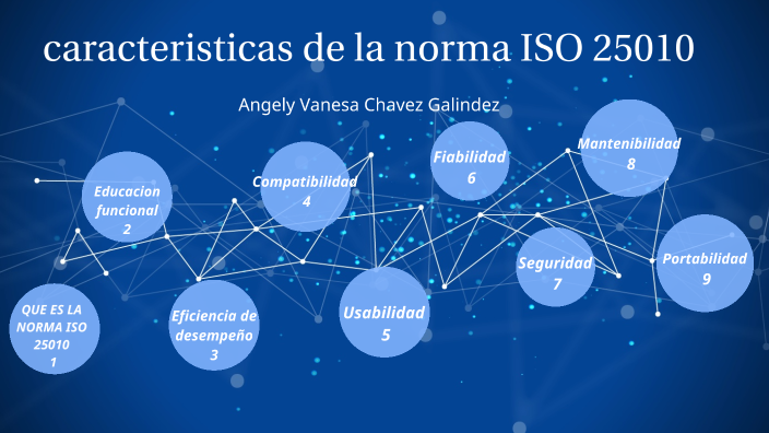 NORMA ISO 25010 by vanesa chavez on Prezi
