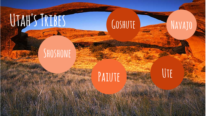 Utah's Native American Tribes by Justin Craig on Prezi