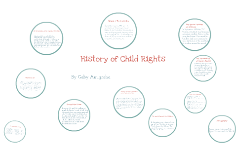 History of Child Rights by Gaby A on Prezi