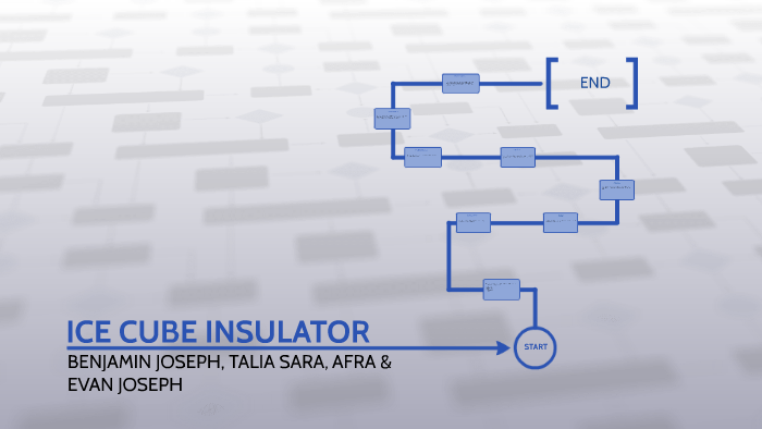 ICE CUBE INSULATOR by ben Lottman on Prezi