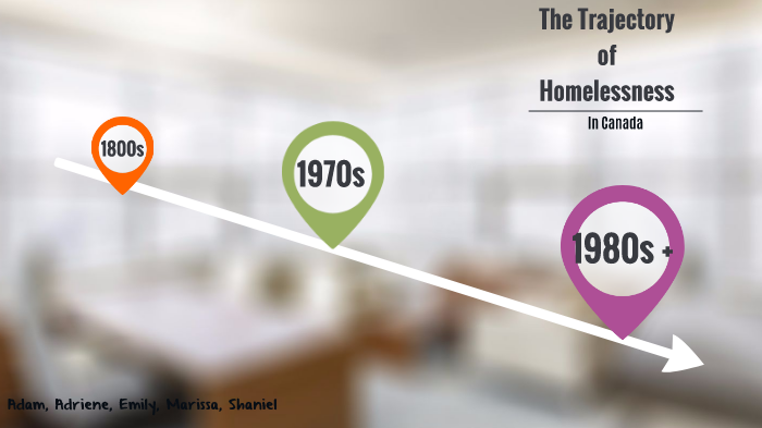 Timeline of Homelessness by Shaniel Morgan on Prezi