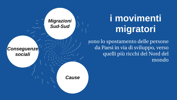 movimenti migratori by maria luisa Scarpino on Prezi