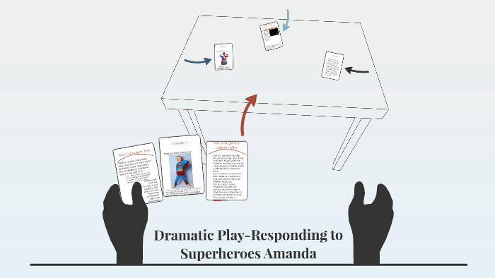 Dramatic Play-Responding to Superheroes by Amanda Perko on Prezi