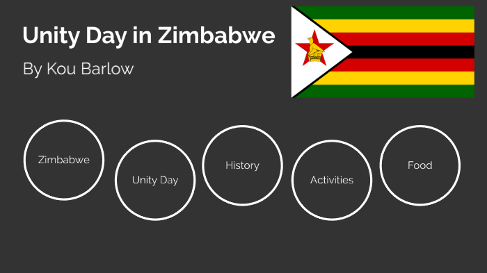 Unity Day Zimbabwe by Kou Barlow on Prezi