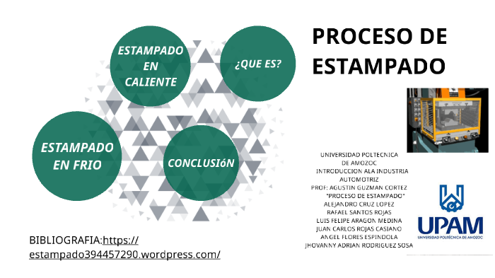PROCESO DE ESTAMPADO by jhovanny adrian rodriguez sosa on Prezi