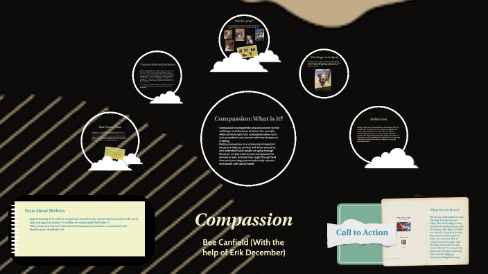 Compassion-Bee Canfield by Bee Canfield on Prezi