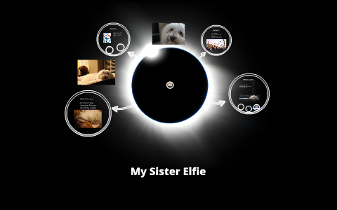 My Sister Elfie by Sarah Aiello on Prezi