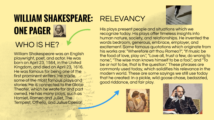 WILLIAM SHAKESPEARE: ONE PAGER by Penny Warms on Prezi